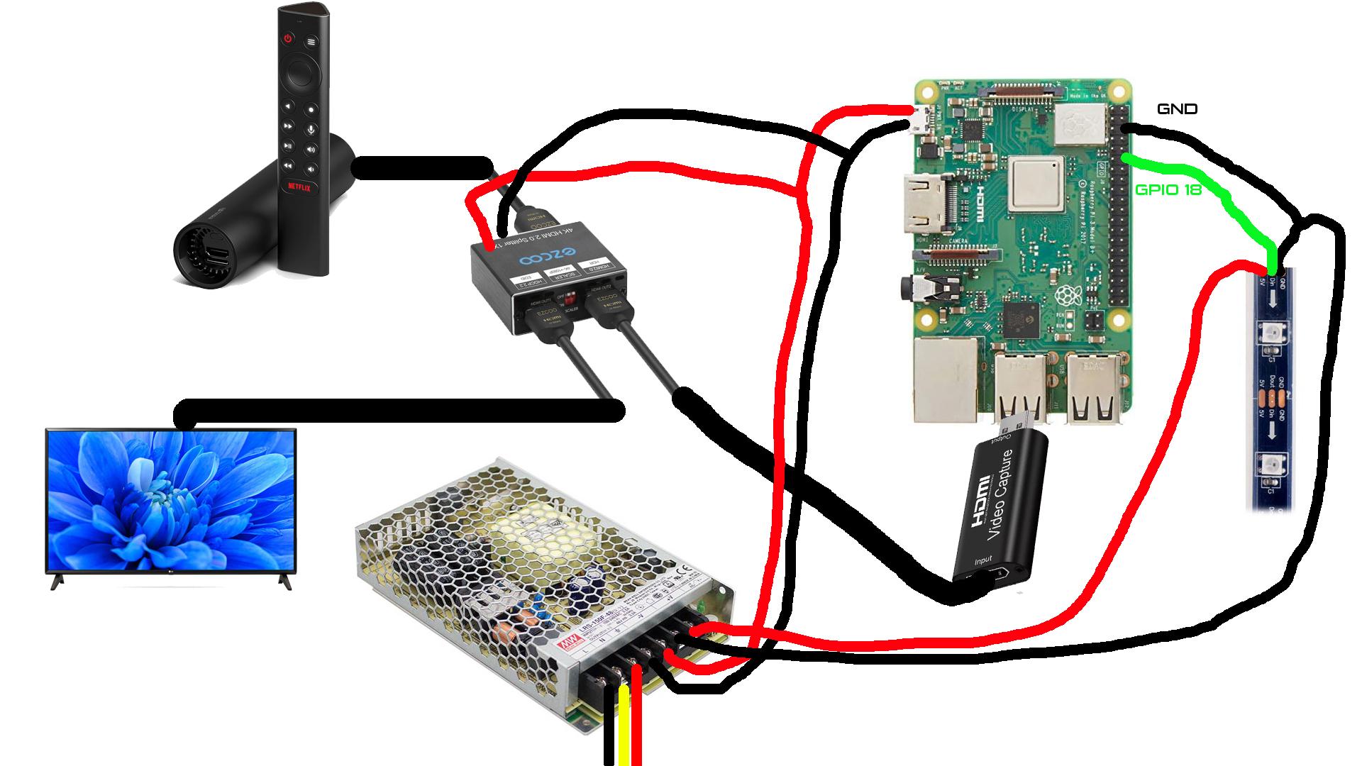 Le guide d'installation d'Hyperion - DIY Ambilight avec un Raspberry - Les impressions d'Ega